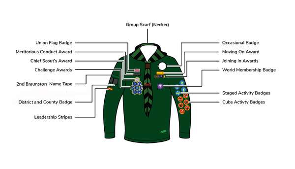 Uniforms and Badges | 204th Glasgow Scout Group